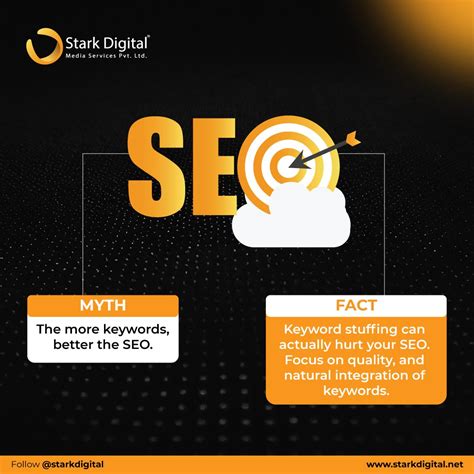 Stark Digital Media Services Pvt Ltd On Linkedin Seo Seotips