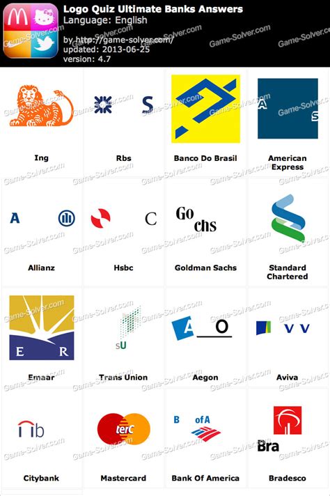Logo Quiz Ultimate Banks Answers Game Solver