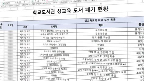도서관 ‘채식주의자 폐기에경기교육청 “지시 안 해” Vs “학교에 압박 사실”