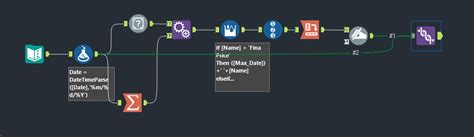 Solved Adding Date As Header Alteryx Community