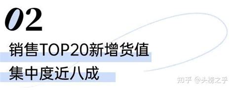 销售百强的房企半数未拿地，2024年房企投资延续分化 知乎