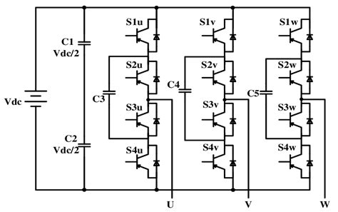 Neutral Point Clamped Topology 4 Download Scientific Diagram