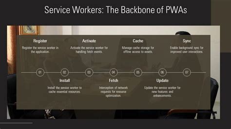 Top 10 Power Apps Powerpoint Presentation Templates In 2025