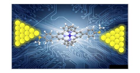 prof dr oday a al owaedi on linkedin effects of electrode molecule