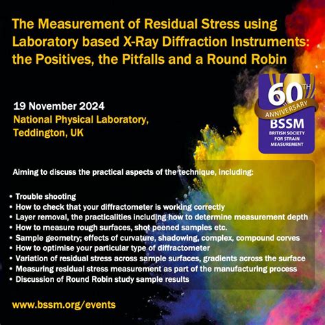 British Society For Strain Measurement Bssm On Linkedin Diffraction Xraydiffraction