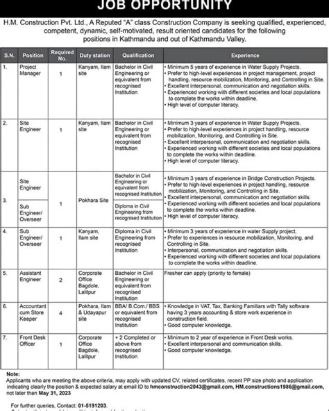 Er Pranesh S On Linkedin Grab Itjob Seekers