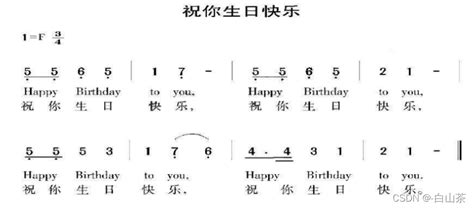 使用at89c51芯片实现生日快乐歌at89c51编曲 Csdn博客