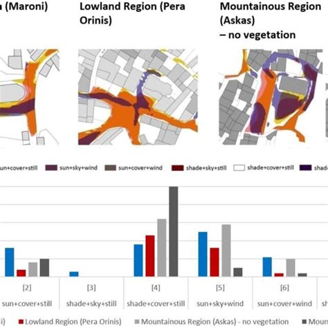 a images representing the resultant overlay of sky view factor solar