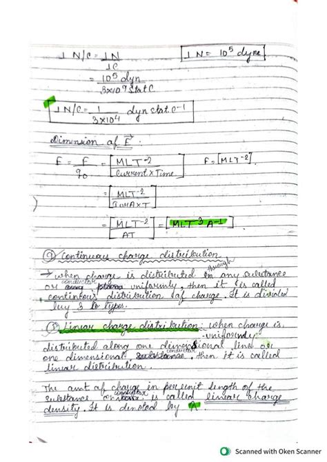 Physics Class 12 Chapter 1 Notes LearnPick India