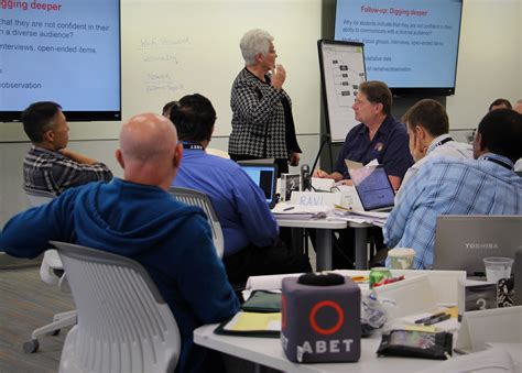 Continuous Improvement Assessment Forum Ciaf Abet