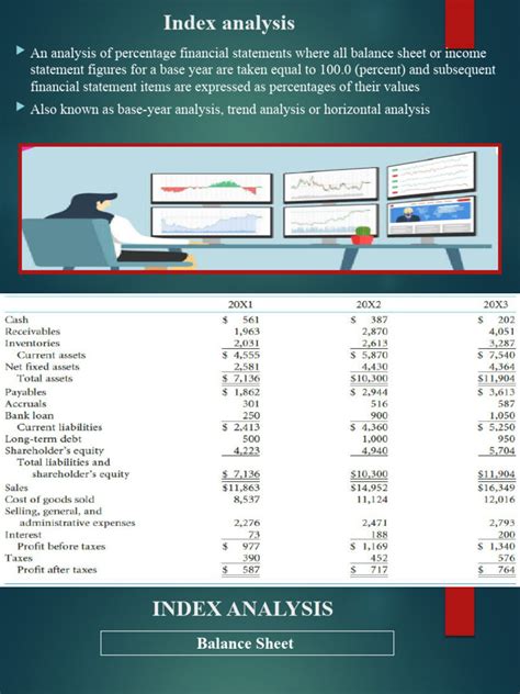 Lecture 16 Part 2 Index Analysis Fm Pdf Equity Finance