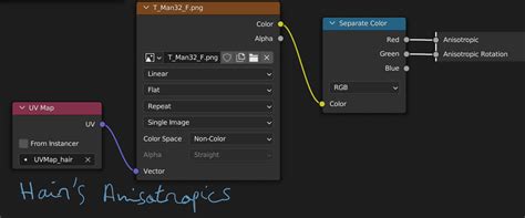 Texturing Export Materials Texture From Unreal To Blender Blender Stack Exchange