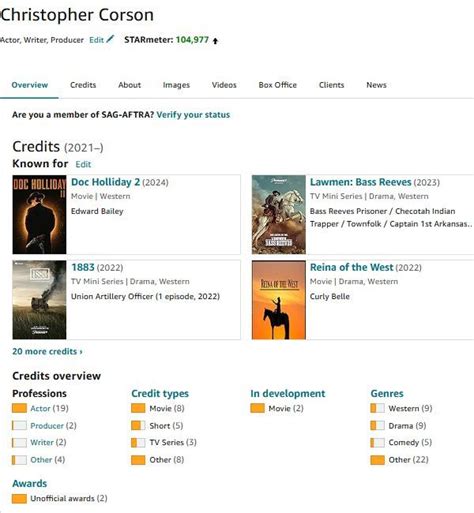 Update 9624 In 19 Films 8 Movies 5 Shorts 3 Tv Series Lnkd