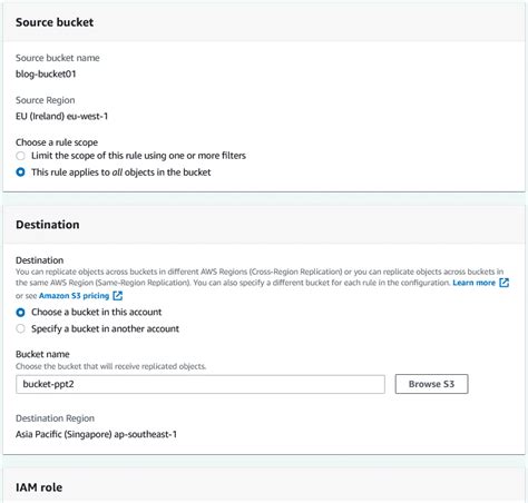 Amazon S Backup How To Back Up Data Stored In An S Bucket
