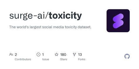 Github Surge Aitoxicity The Worlds Largest Social Media Toxicity Dataset