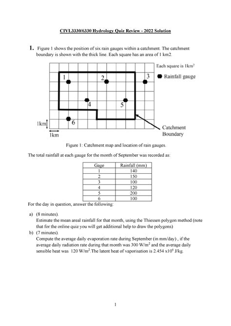 CIVL3330 Quiz Review 2022 Solution 1 CIVL3330 6330 Hydrology Quiz
