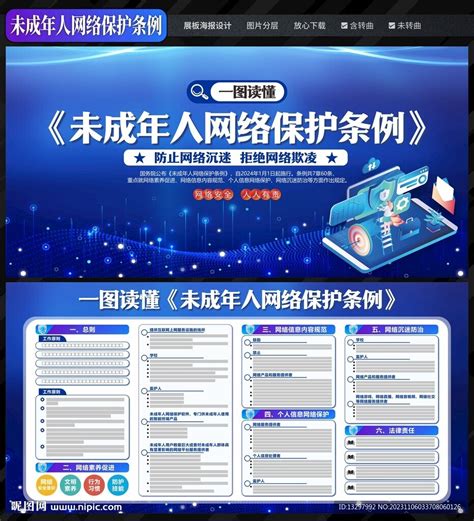 未成年人网络保护条例展板设计图 展板模板 广告设计 设计图库 昵图网nipic