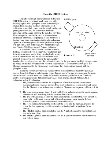 Rheed System Operation Manual