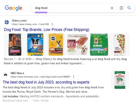Click Through Rate CTR Definition Formula And Tips