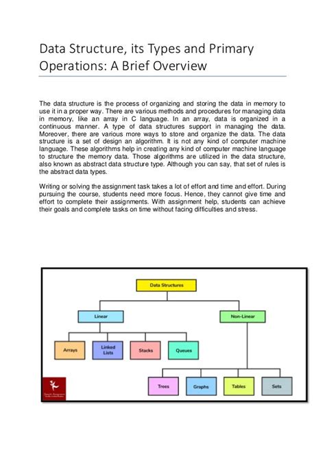 Data Structure Its Types PDF