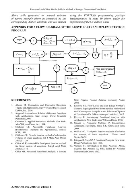 On The Seidels Method A Stronger Contraction Fixed Point Iterative