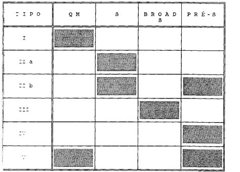 Bioquimica Textose Links Lipoproteinas
