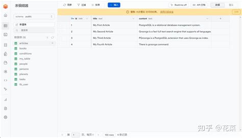 Postgresql扩展之pgroonga：多语言全文搜索 知乎