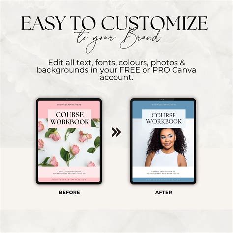 Course Creator Canva Template Course Creation Planner Online Course