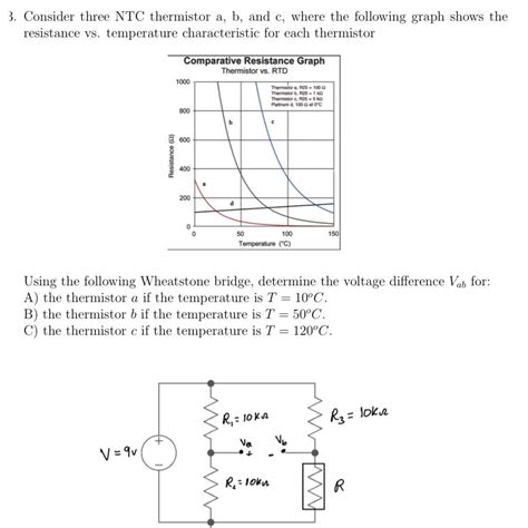 Consider Three Ntc Thermistor A ﻿b ﻿and C ﻿where