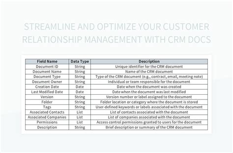 streamline and optimize your customer relationship management with crm