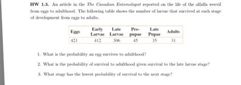 Solved An Article In The The Canadian Entomologist Reported Chegg