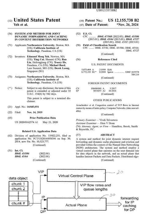 Patent For Optimizing Content Delivery Networks Northeastern