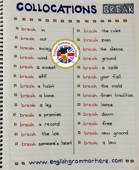 Classroom Language For Students 100 Classroom Phrases English