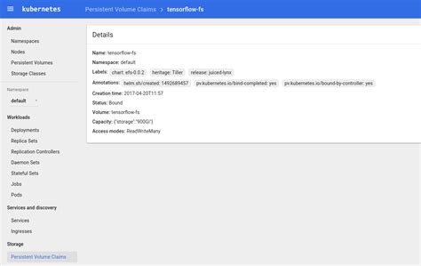 Kubernetes Gpus 💙 Tensorflow A Little While Ago I Wrote A Series Of