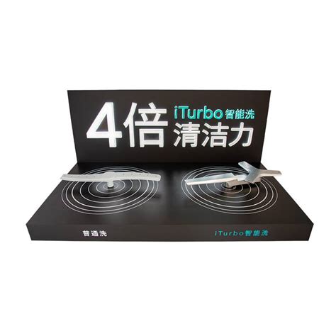 The Projects What We Involved Dengtec