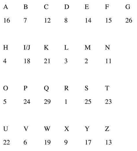 Alphabet Decoder