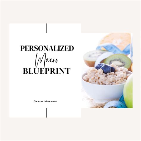 Personalized Macro Blueprint Good For Life Training