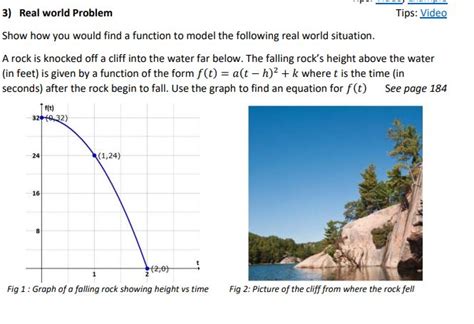 Solved Real World Problemtips Show How You Would Find A