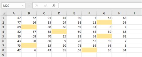 Excel If Cell Is Not Blank Formula And Vba Heelpbook