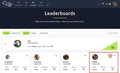 Max A On Linkedin Tryhackme Learninganddevelopment Cybersecurity 32 Comments