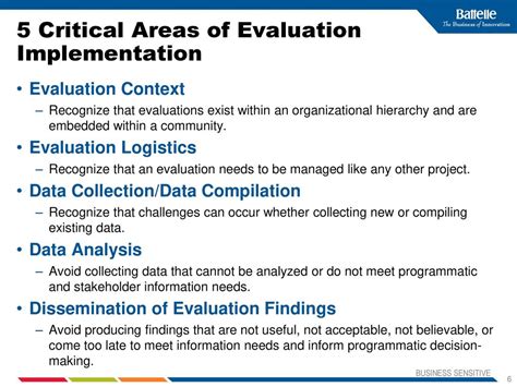 Implementing Evaluations Strategies For Success Ppt Download