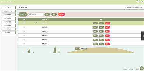 [附源码]计算机毕业设计然资源综合监管平台 jsp java springmvc mysql mybatis 自然资源重点项目管理系统 源码 csdn博客