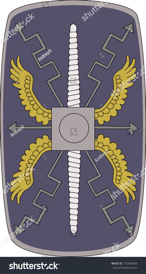 Scutum Shield Design