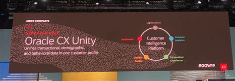 10 Key Updates From Day 2 Of Oracle Openworld 2019 Perficient Blogs