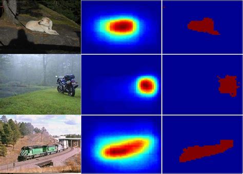 figure ground segmentation by transferring window masks calvin