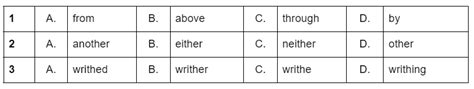 Gap Filling Exercises With Answers Gap Filling Class 10 9