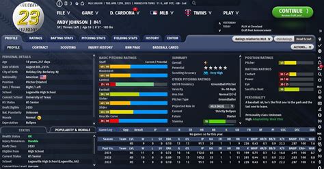Probably The Best Pitching Prospect Ive Ever Seen This Game Produce I