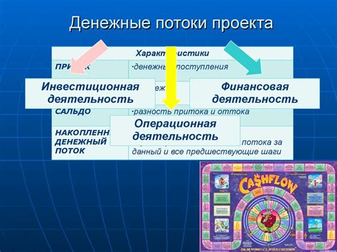 Финансовый менеджмент - презентация онлайн