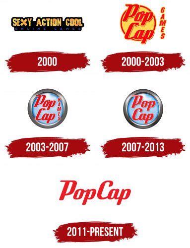 Popcap Games Logo Symbol Meaning History Png Brand