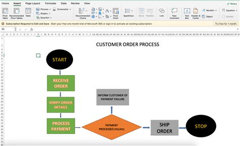 Excel Flowchart Template